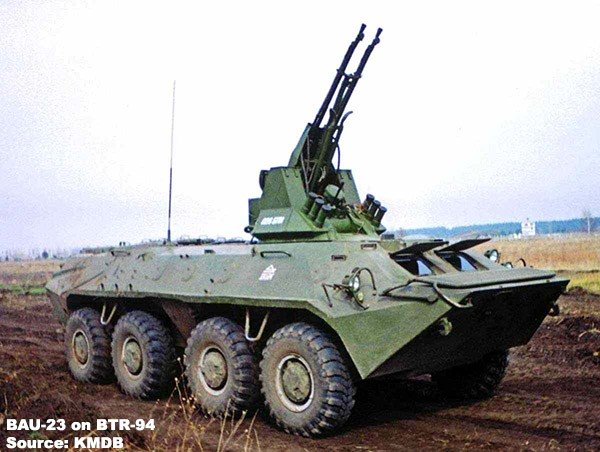 Overview — BAU-23 remote-controlled weapon station — Combat Vehicle ...