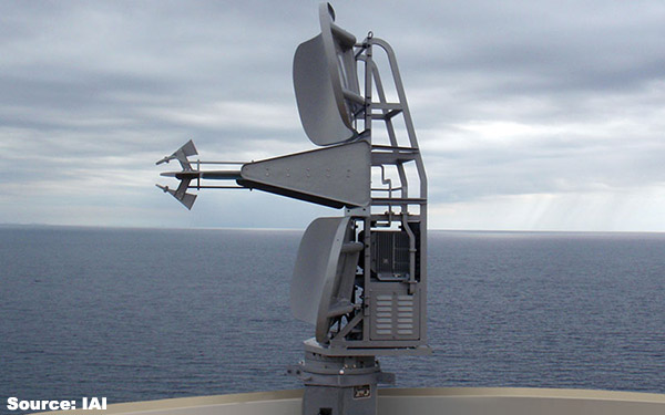 Overview — ELM-2226 advanced coastal surveillance radar (ACSR) — Ground ...