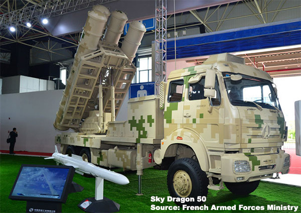 Overview — Sky Dragon air defense system — Air Defense — Ground Combat ...