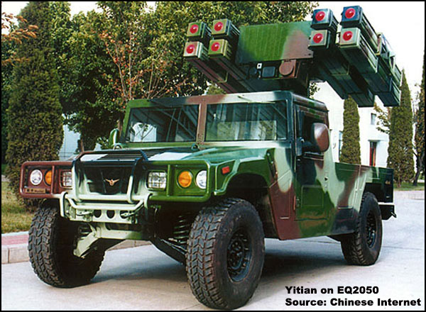Overview — Yitian short-range air defense system — Air Defense — Ground ...