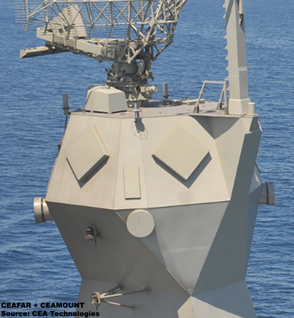 Overview — CEAMOUNT illuminator — Naval Radars — Military Electronics ...