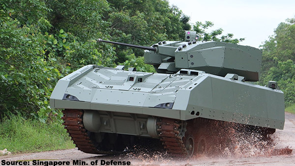 Overview — Hunter armored fighting vehicle — Armored Personnel Carriers ...
