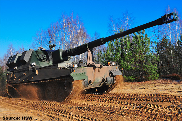 Overview — 155-mm Krab self-propelled howitzer — Self-Propelled Guns ...