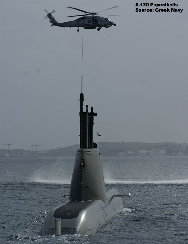 Overview — PAPANIKOLIS (S-120) class SS — Submarines — Ships — Weapons ...
