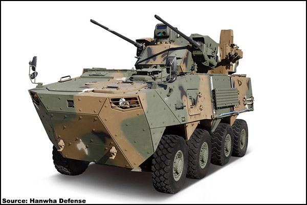 Overview — Anti-Aircraft Gun Wheeled Vehicle System — Air Defense ...