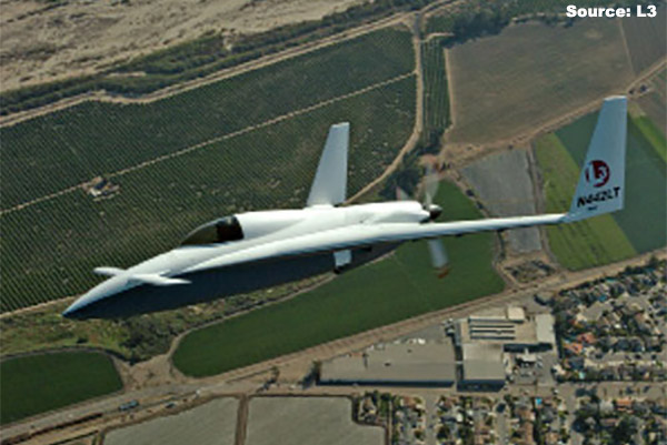 Overview — Mobius optionally piloted aircraft — RPVs/Drones/Uncrewed ...