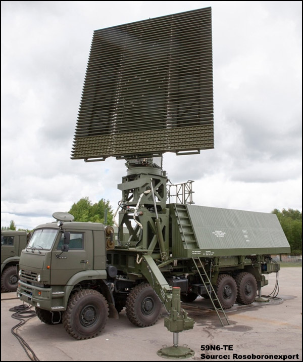 Overview — Protivnik-GE air defense radar — Ground Radars — Military ...
