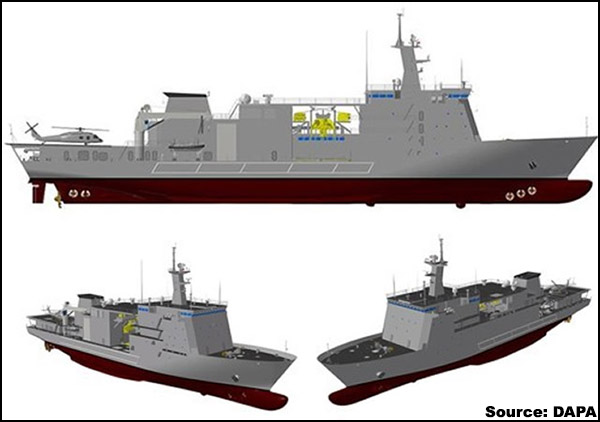 Overview — ASR-II-class submarine rescue vessel — Auxiliary — Ships ...