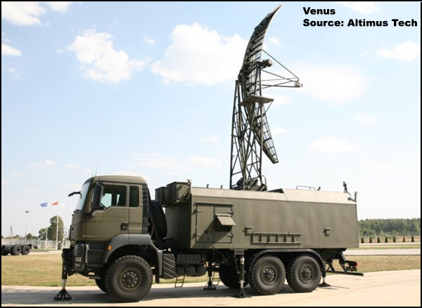 Overview — PRV-16 Thin Skin B — Ground Radars — Military Electronics ...