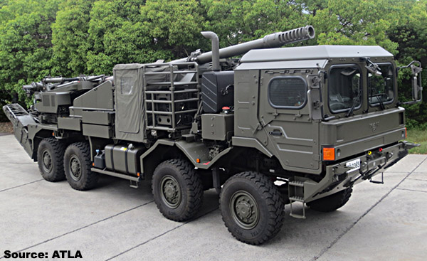 Overview — 155-mm Type 19 — Self-Propelled Guns/Howitzers — Artillery ...