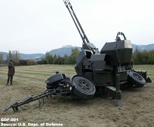 Overview — 35-mm GDF — Towed Artillery Guns/Howitzers — Artillery/Guns ...