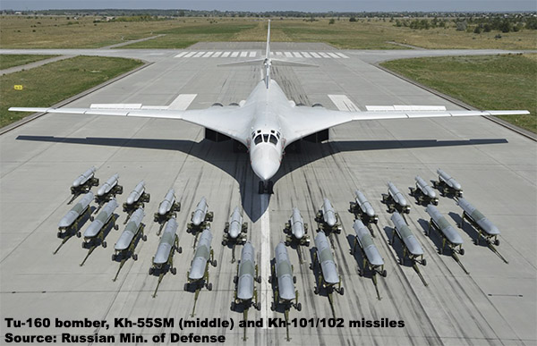 Overview — AS-15 Kent ALCM — Land Attack/Theater and Nuclear — Missiles ...