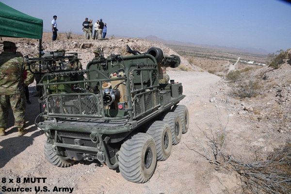 Overview — Multi-Utility Tactical Transport — Uncrewed Ground Vehicles ...