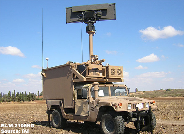 Overview — ELM-2106 — Ground Radars — Military Electronics — Weapons ...