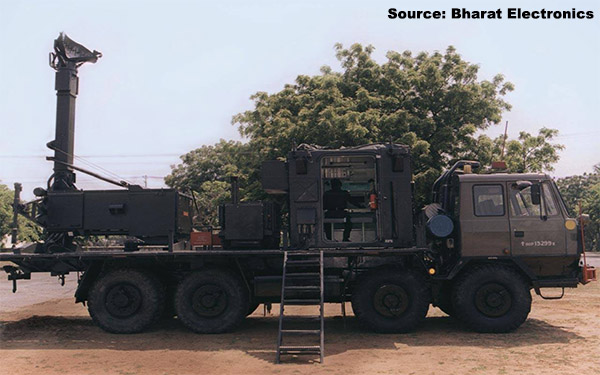 Overview — Reporter — Ground Radars — Military Electronics — Weapons ...