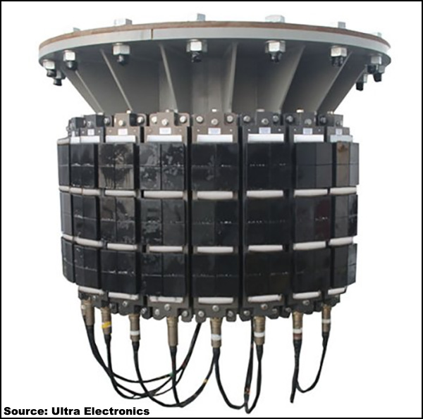 Overview — Type 2150 — Sonars — Military Electronics — Weapons ...