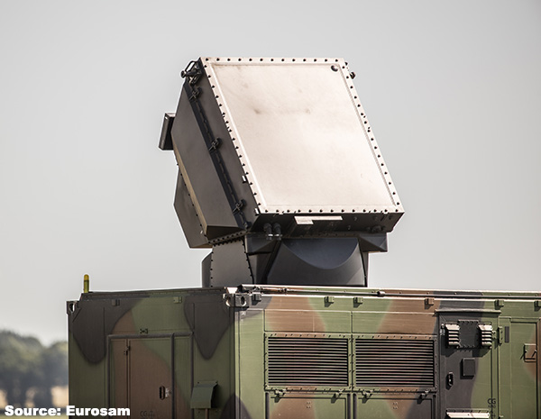 Overview — Arabel — Ground Radars and Naval Radars — Military ...