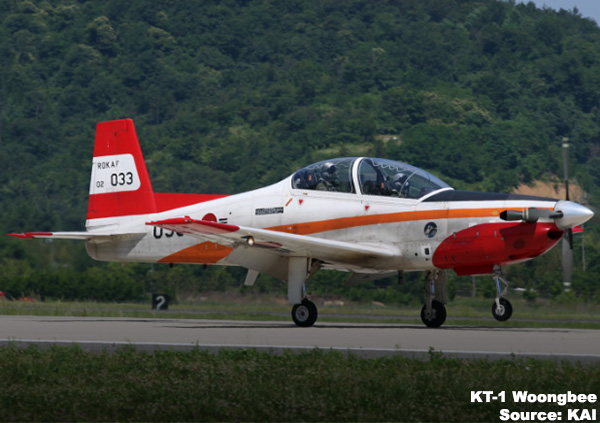 Overview — KT-1 Woongbee — Trainer — Aircraft — Weapons — Military ...