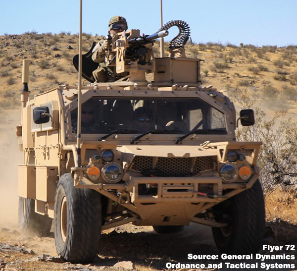 Overview — Flyer advanced light strike vehicle — Armored Reconnaissance ...