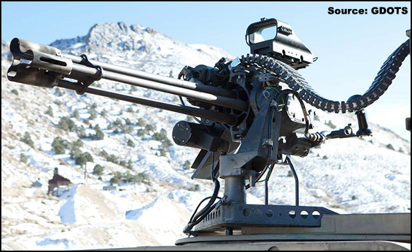 Overview — 12.7-mm/50-cal GAU-19/A GECAL Gatling gun — Aircraft Guns ...