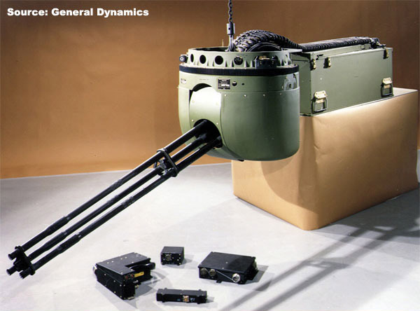 Overview — 20-mm M197 — Aircraft Guns — Artillery/Guns — Weapons ...