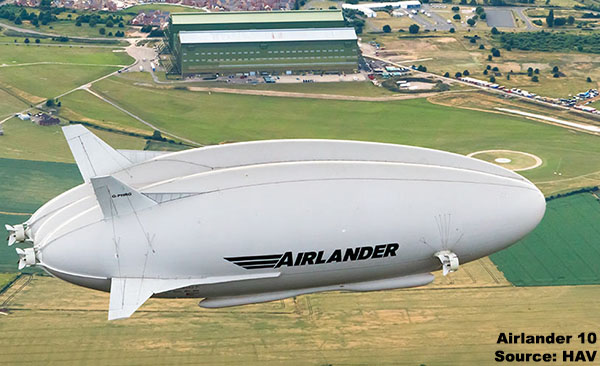 Overview — Airlander — Airships/Aerostats — Aircraft — Weapons ...