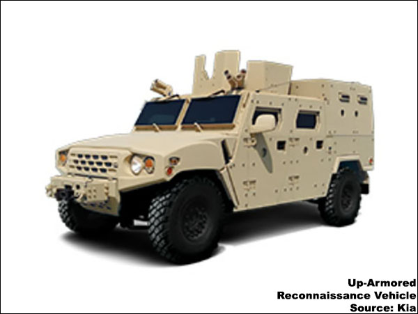Overview — Kia Light Tactical Vehicle (KLTV) — Armored Personnel ...