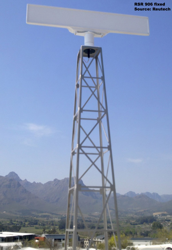 Overview — StealthRad family of surveillance radars — Ground Radars ...