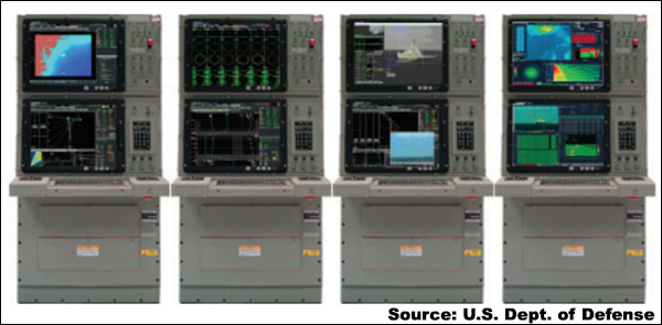 Overview — AN/BQQ-5 — Sonars — Military Electronics — Weapons ...