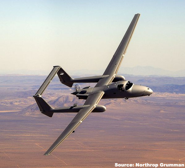 Overview — Firebird optionally crewed aircraft — Patrol/Reconnaissance ...