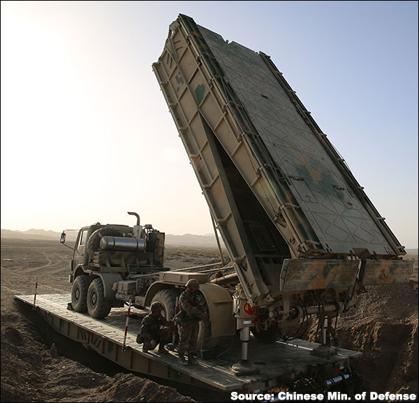 Overview — GQL-111 mobile bridge system — Combat Support — Ground ...