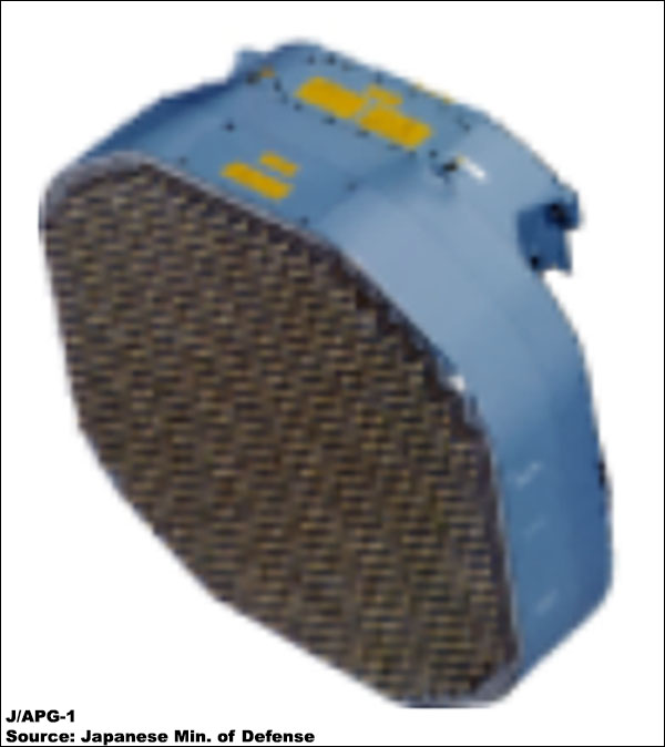 Overview — J/APG-2 — Airborne Radars — Military Electronics — Weapons ...