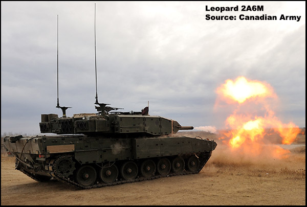 Overview — Leopard 2A (A5, A6, A7, A8) main battle tank — Tanks ...