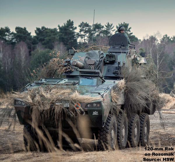 Overview — 120-mm Rak mortar system — Mortars — Artillery/Guns ...