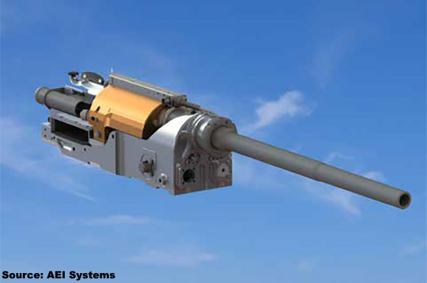 Overview — 30-mm Aden — Aircraft Guns — Artillery/Guns — Weapons ...