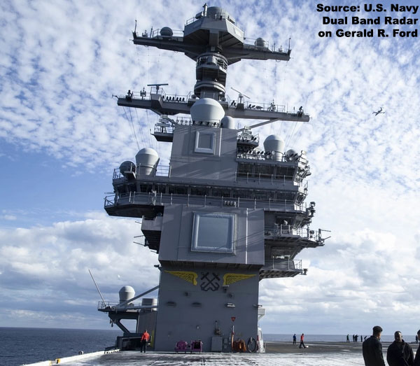 Overview — Dual Band Radar (DBR) — Naval Radars — Military Electronics ...