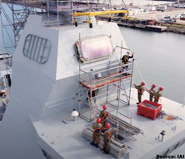 Overview — ELM-2248 Multifunction Surveillance, Track and Guidance ...