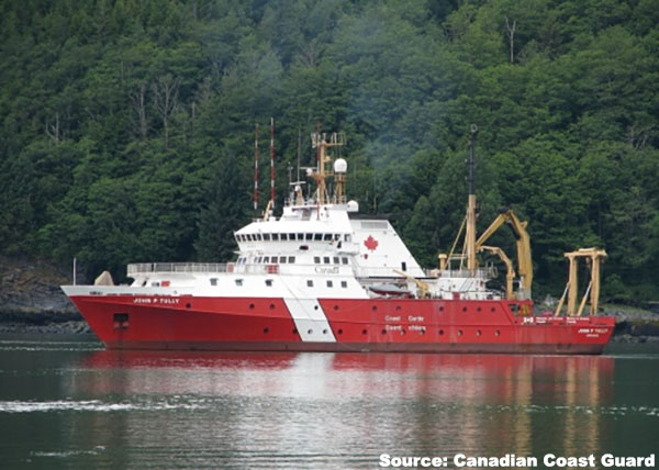 Overview — JOHN P. TULLY (WAGS) class — Coast Guard/Border Patrol ...