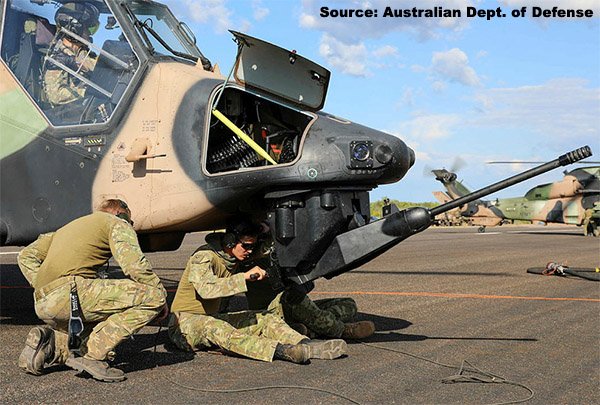 Overview — 30-mm Giat Model 781 — Aircraft Guns — Artillery/Guns ...