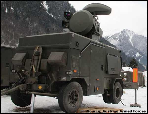 Overview — Skyguard — Ground Radars — Military Electronics — Weapons ...