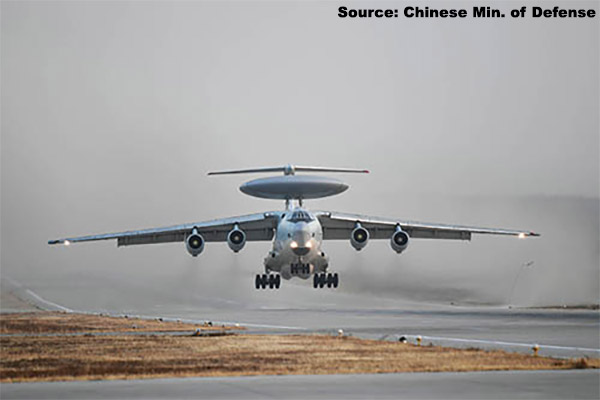 Overview — KJ-2000 airborne warning and control system — Patrol ...