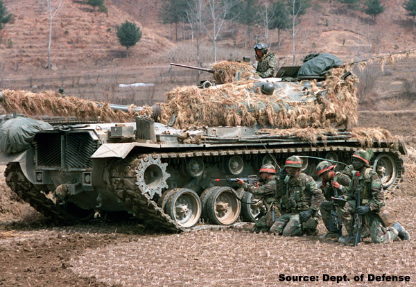 Overview — M48 Patton main battle tank — Tanks — Ground Combat Vehicles ...