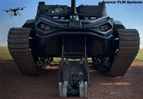 Overview — Ripsaw M5 — Uncrewed Ground Vehicles — Ground Combat ...