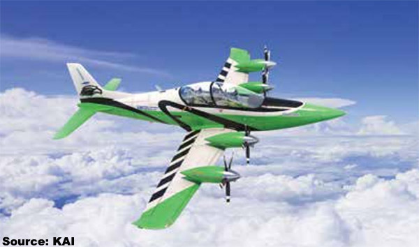 Overview — Black Kite basic trainer — Trainer — Aircraft — Weapons ...