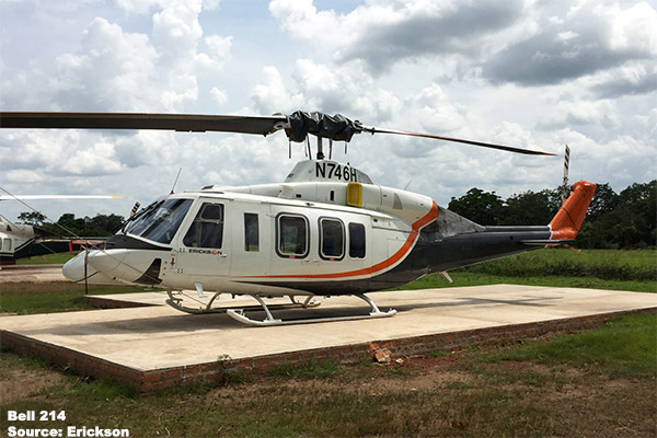 Overview — Bell 214 Super Transporter helicopter — Helicopters ...