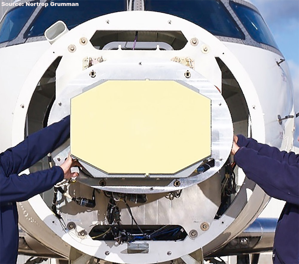 Overview — AN/APG-83 Scalable Agile Beam Radar (SABR) — Airborne Radars ...