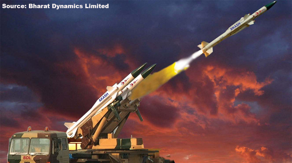 Overview — Akash air defense system — Air Defense — Ground Combat ...