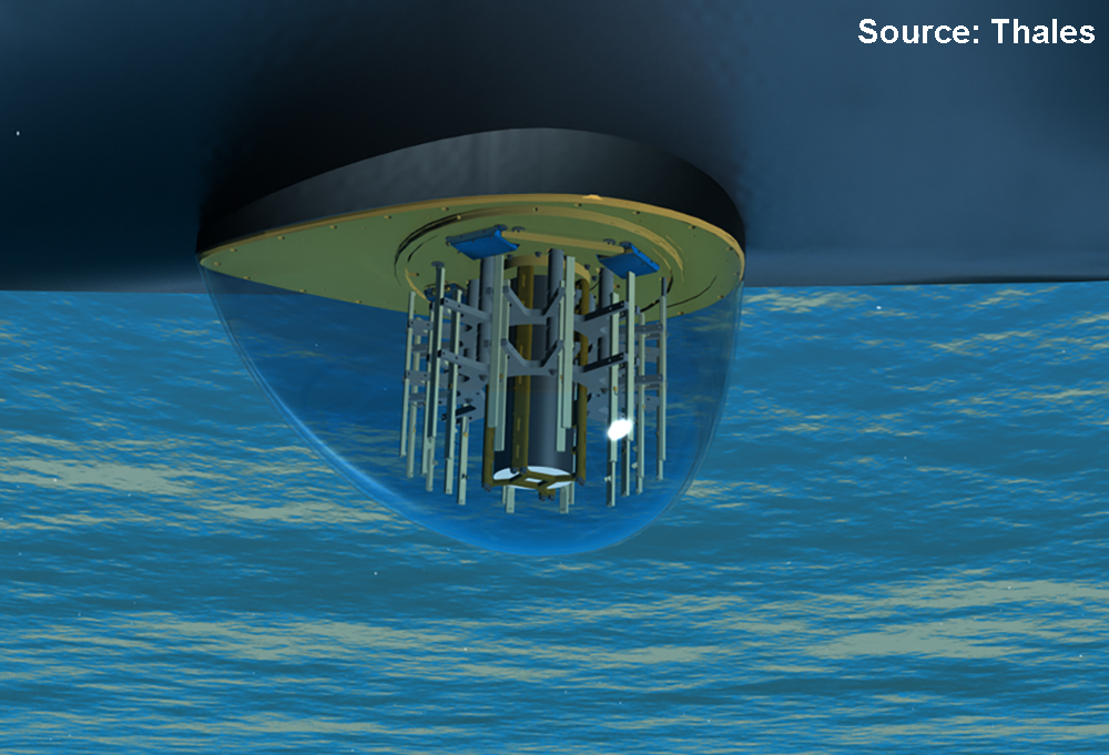 Overview — BlueWatcher — Sonars — Military Electronics — Weapons ...