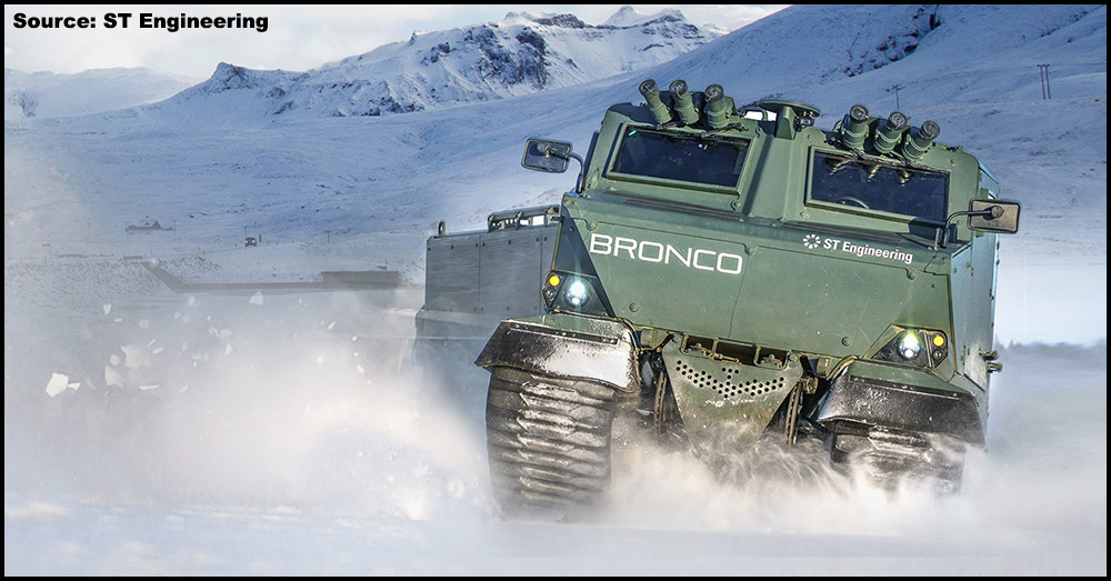 Overview — Bronco all-terrain tracked carrier (ATTC) — Armored ...