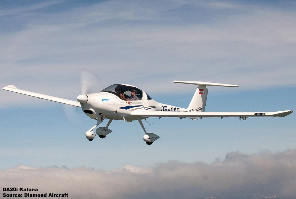 Overview — DA20 Eclipse trainer — Trainer — Aircraft — Weapons ...